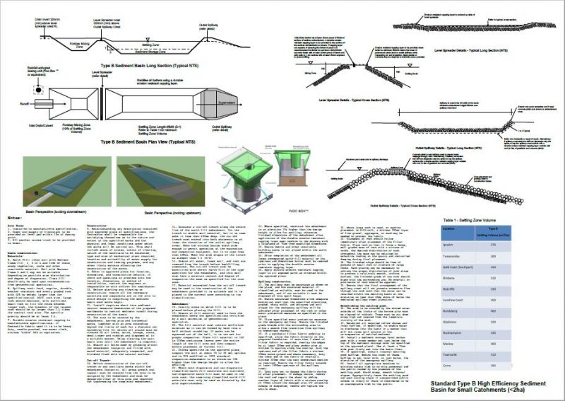 ESC Civil - Water by Design